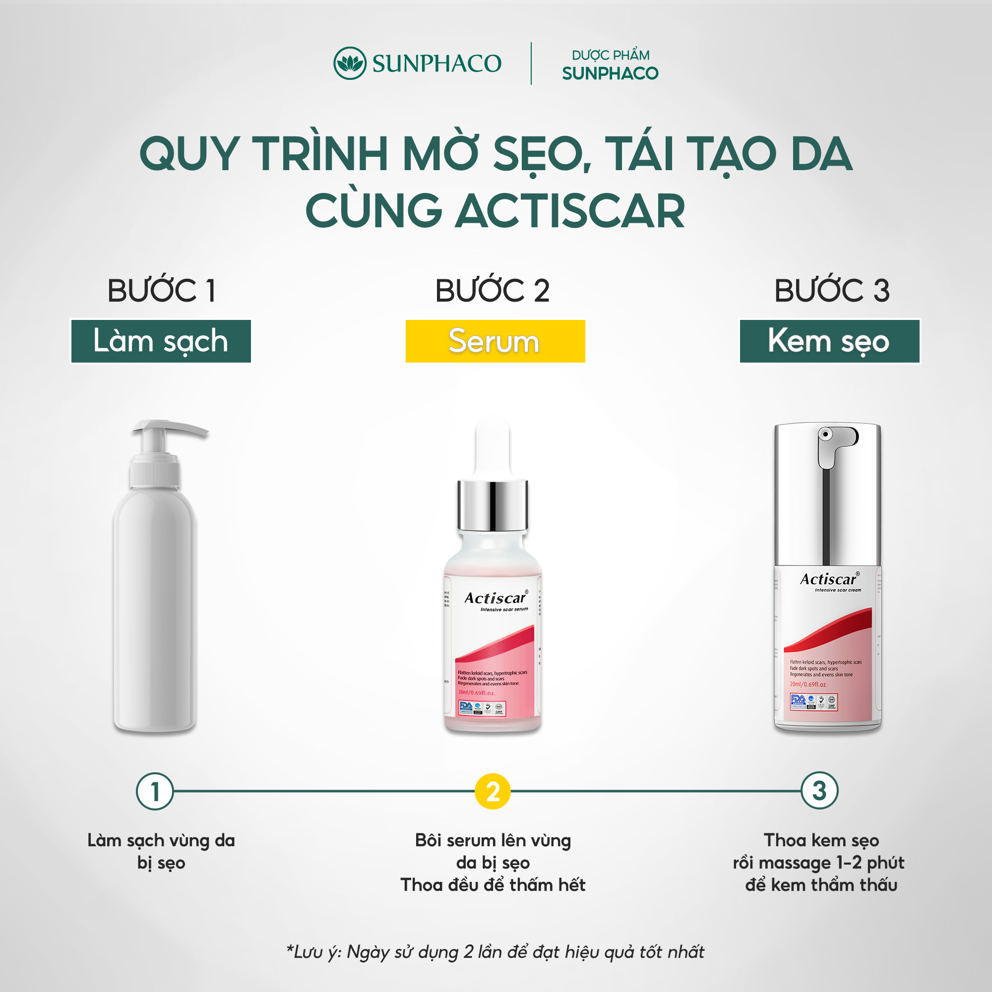 Actiscar Intensive Scar Fade Serum 20ml Treats Keloid Scars, Perennial ...