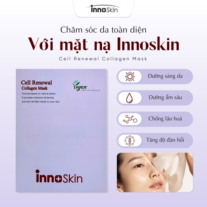 Cell Renewal Collagen Mask Innoskin Brightens, Warms, Restores Skin ...