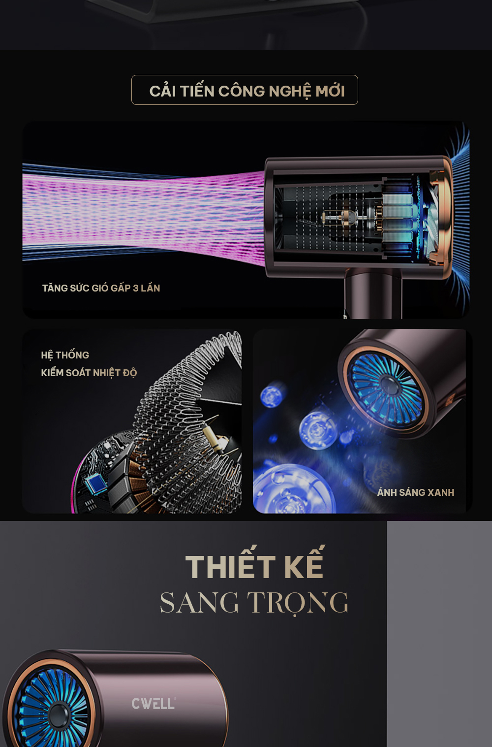 Cwell C08HD hair dryer with high capacity 2500W, with Led screen ...