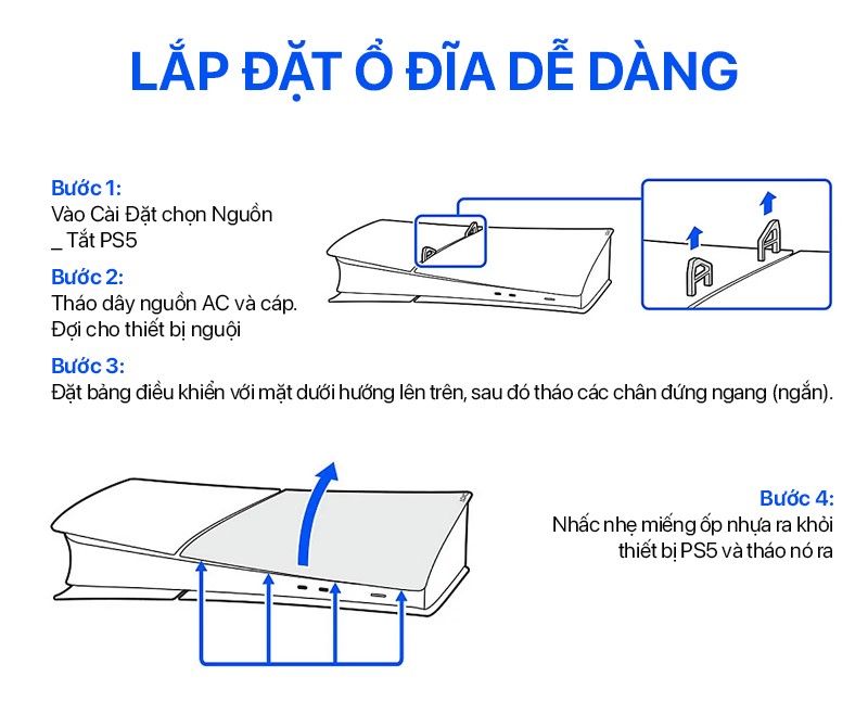 Sony Disc Drive removable Drive for PS5 Digital Edition | Shopee Malaysia