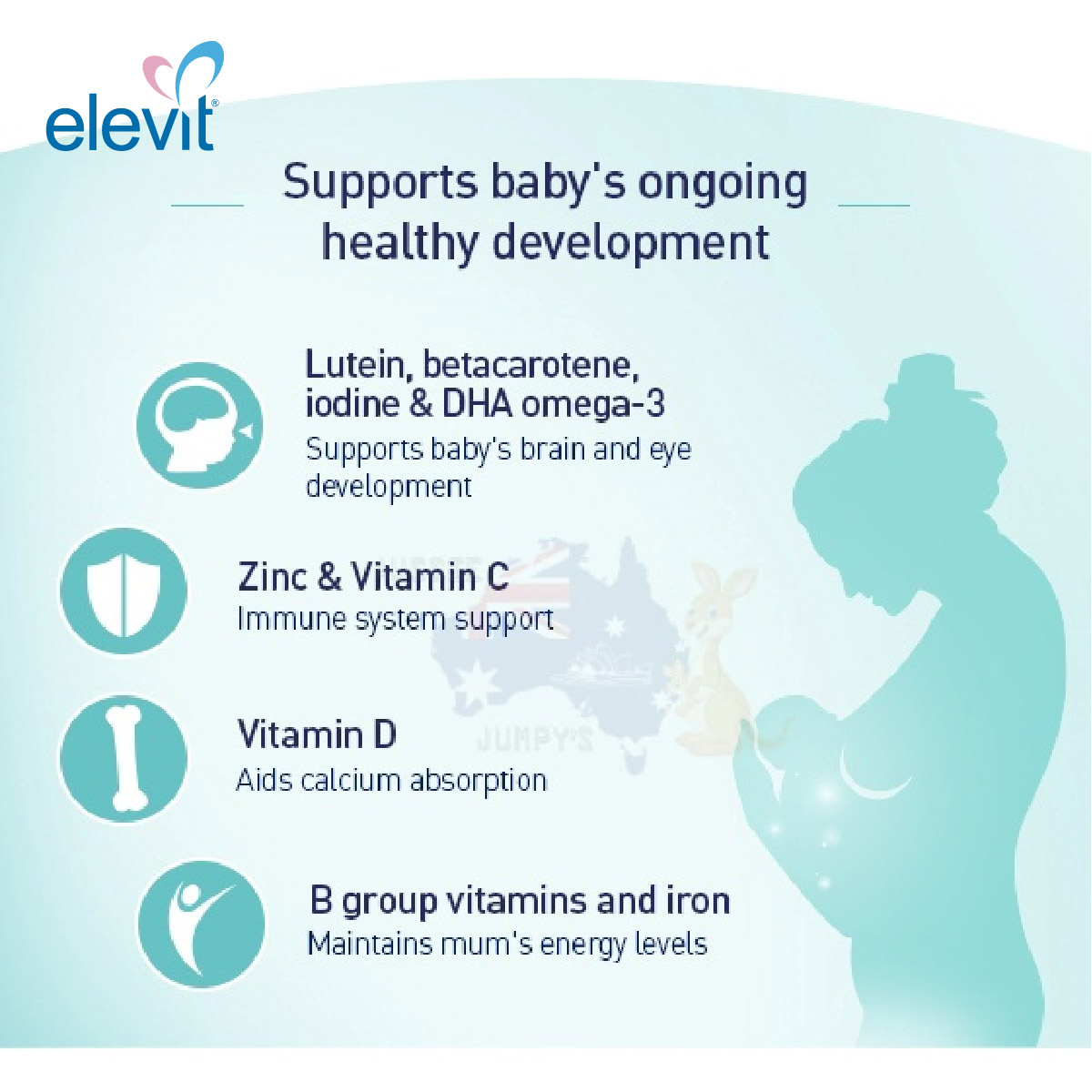 Multivitamins for breastfeeding mothers Elevit Breast Feeding 60 ...