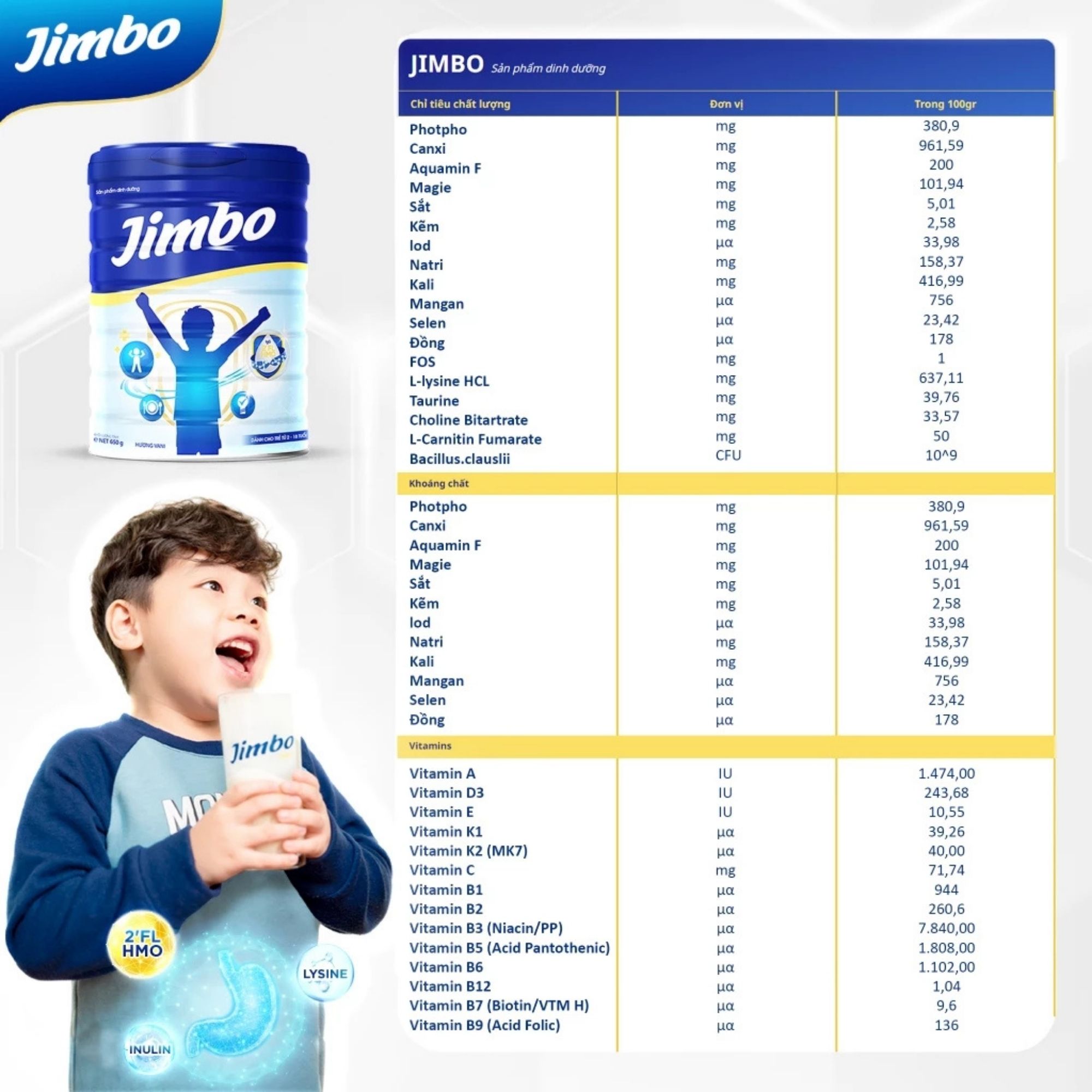 Jimbo GOLD Weight Gain Milk for Babies, Improves Digestion, Enhances ...