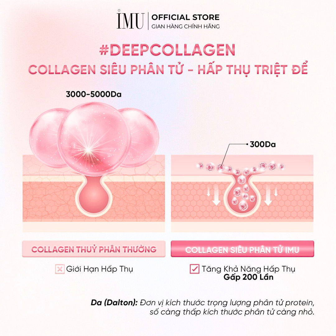 (100 Only sets) Box of 20+1 pieces of iMU Deep Collagen Jelly pack for ...