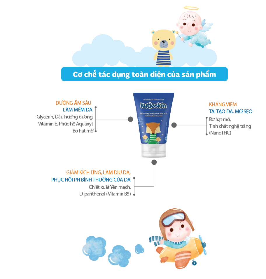 Kutieskin Moisturizing Cream Chapped Cream | Shopee Malaysia