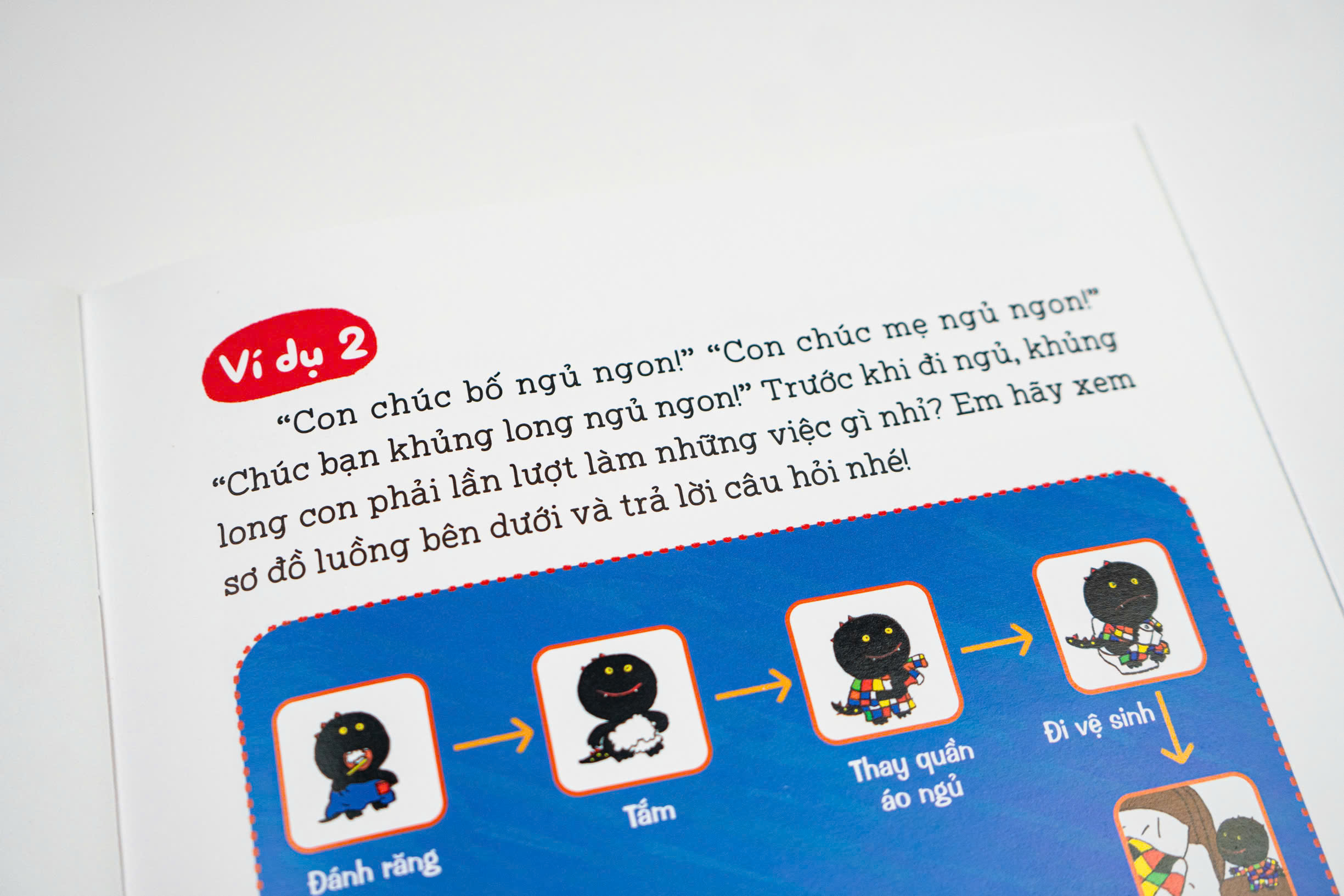 Book with your child to learn about mind maps, develop IQ-EQ - Set of 4 ...