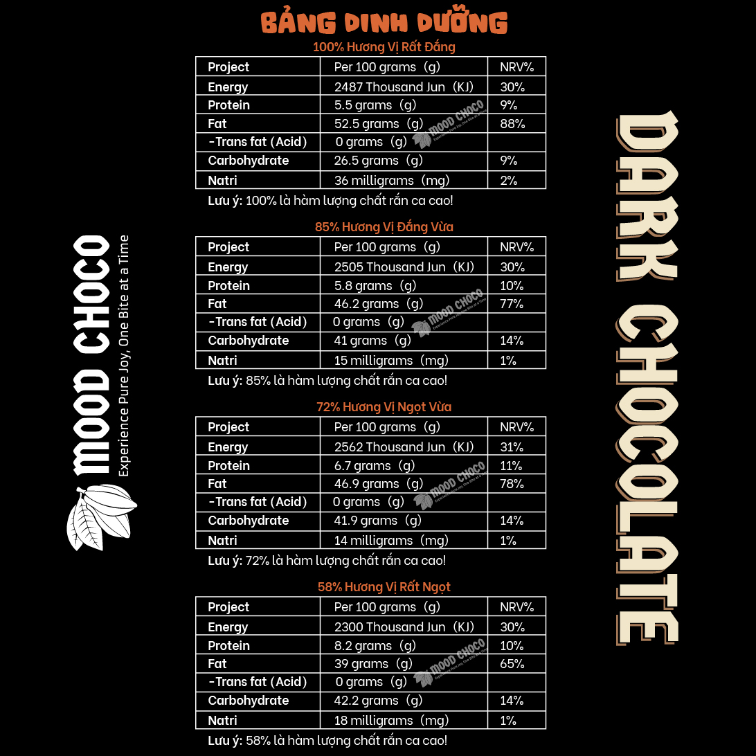 100% Pure Bitter Dark Chocolate No Sugar MOOD CHOCO Diet Chocolate Bar ...