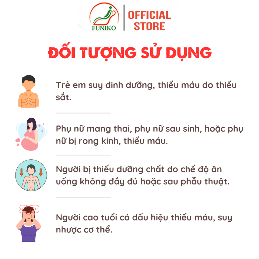 Intraglobin BLOOD SUPPLEMENT Iron Syrup Comprehensive Solution for ...