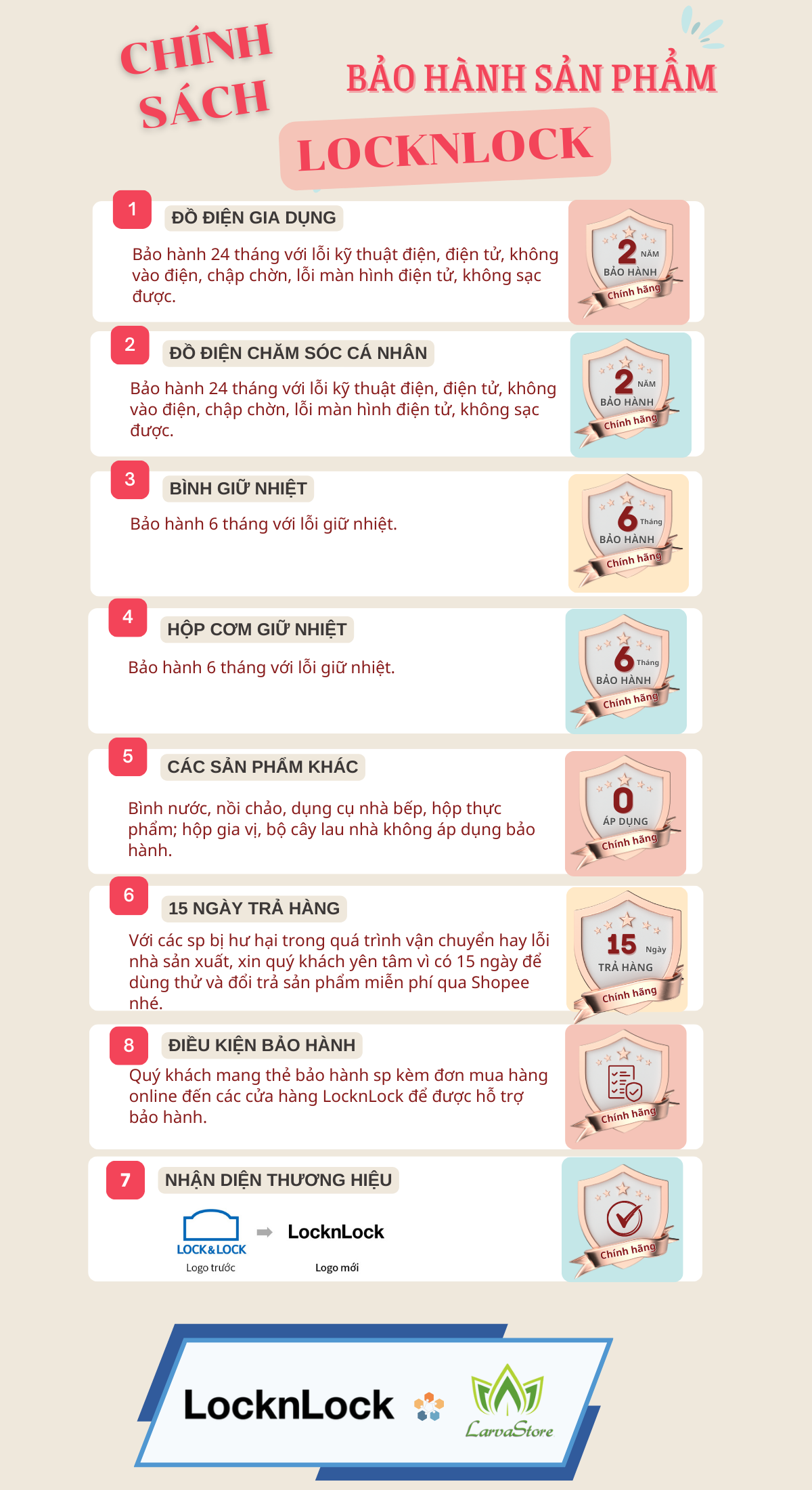 LocknLock EJK226 Electric Kettle 1.7L 2200W | Shopee Malaysia