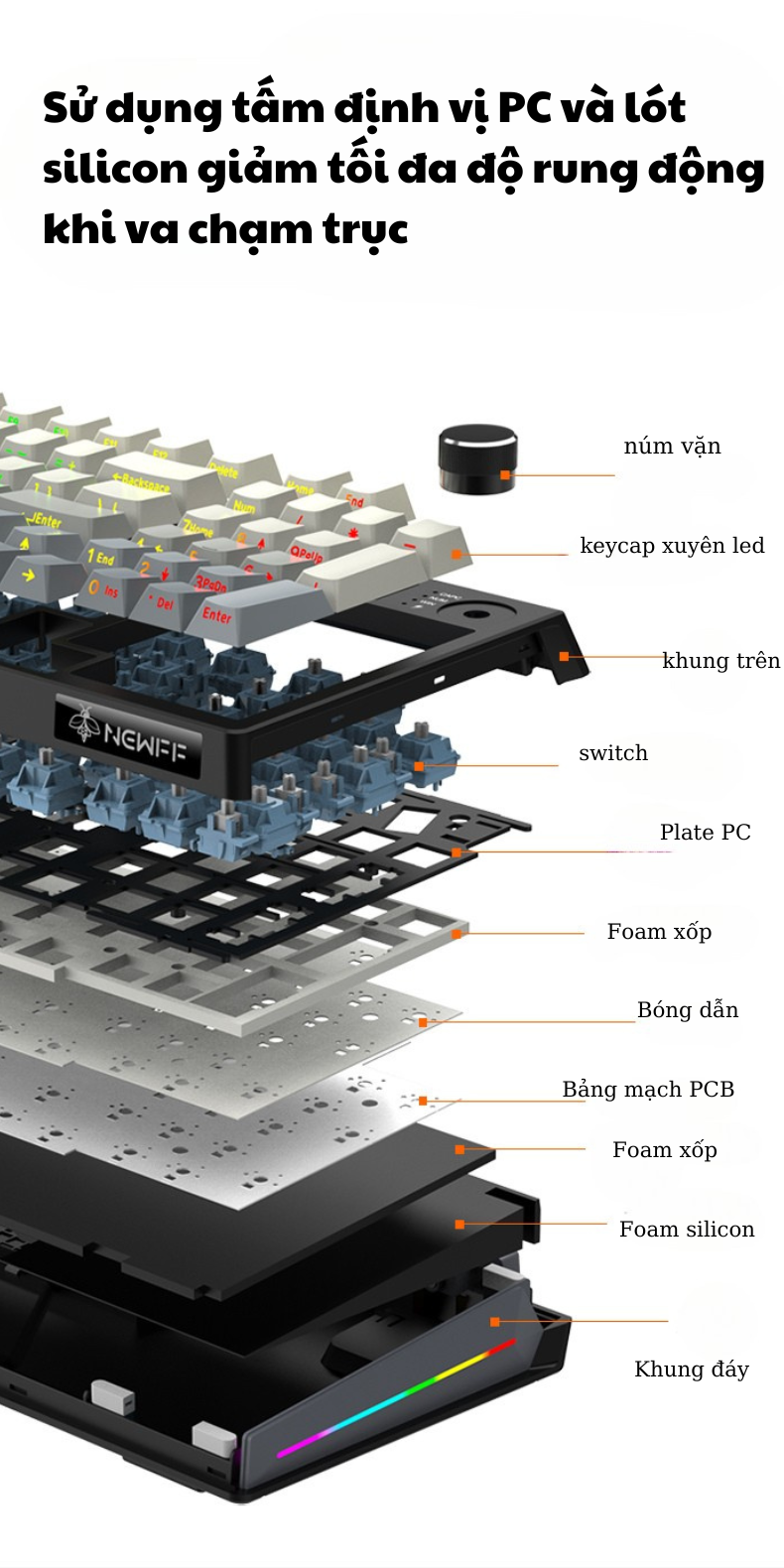 Bàn phím cơ Fullsize không dây JK980 - 3 mode kết nối - Cấu trúc gasket ...