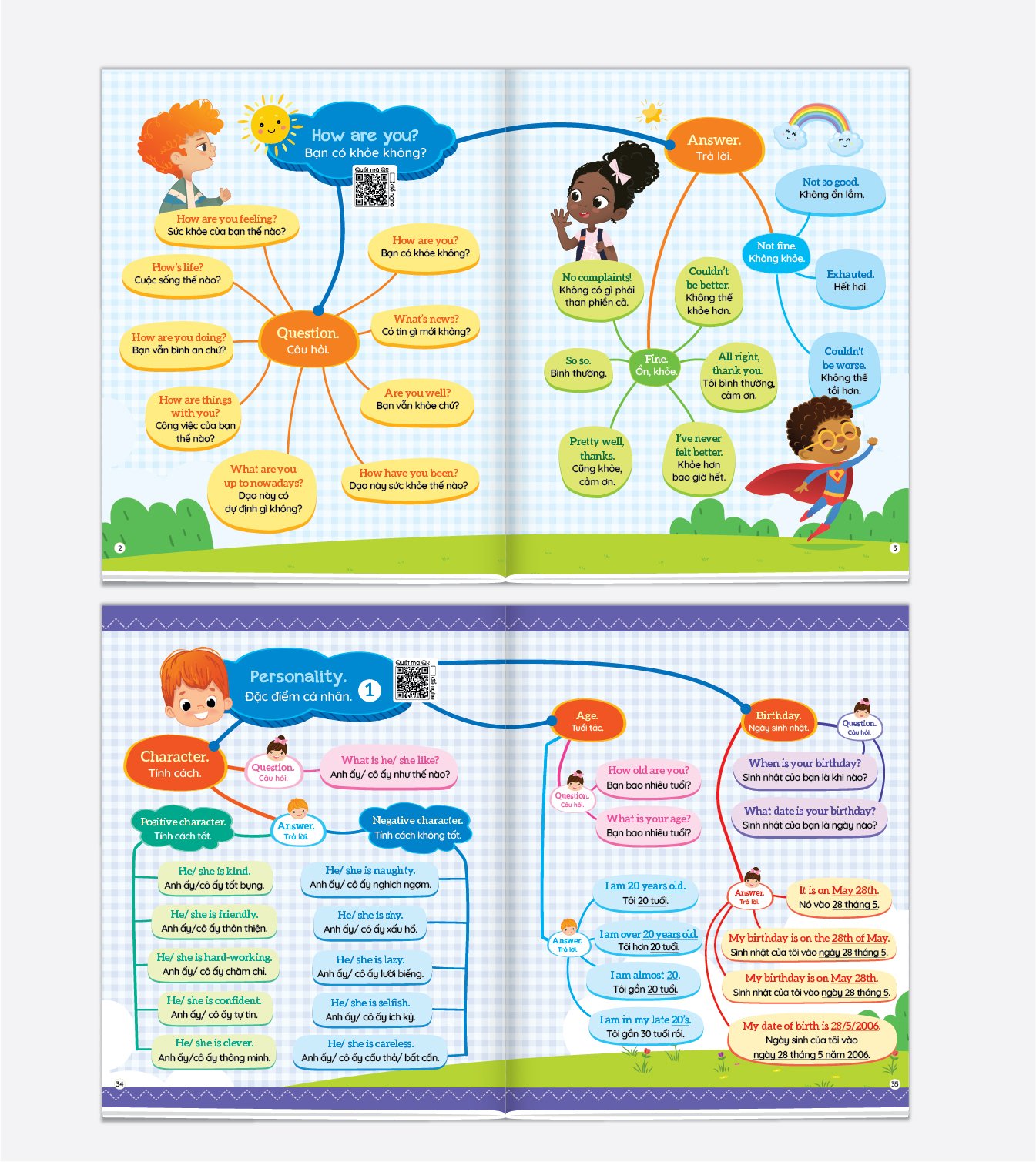 Book - Combo of 4 English Learning Books for Children - Vocabulary ...