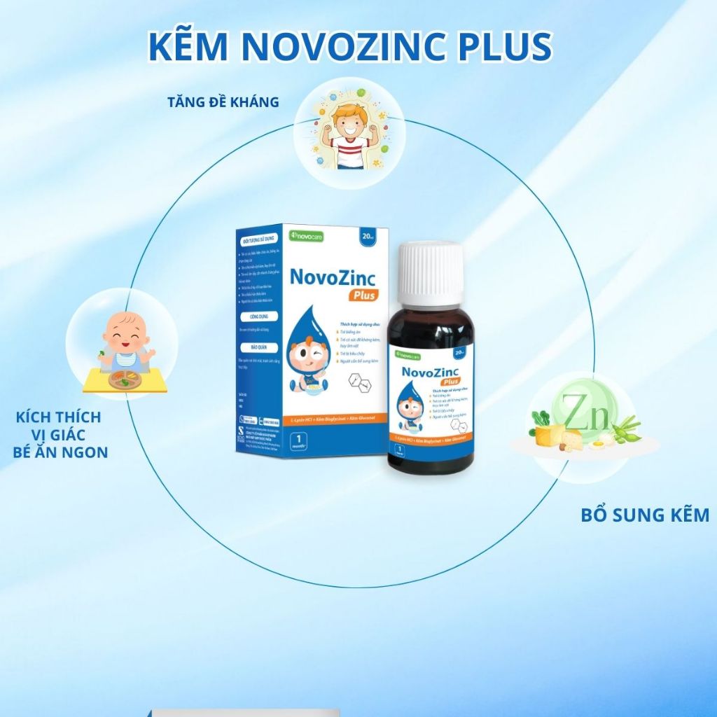 NOVOZINC plus organic zinc drops for babies from 1 month old Genuine ...