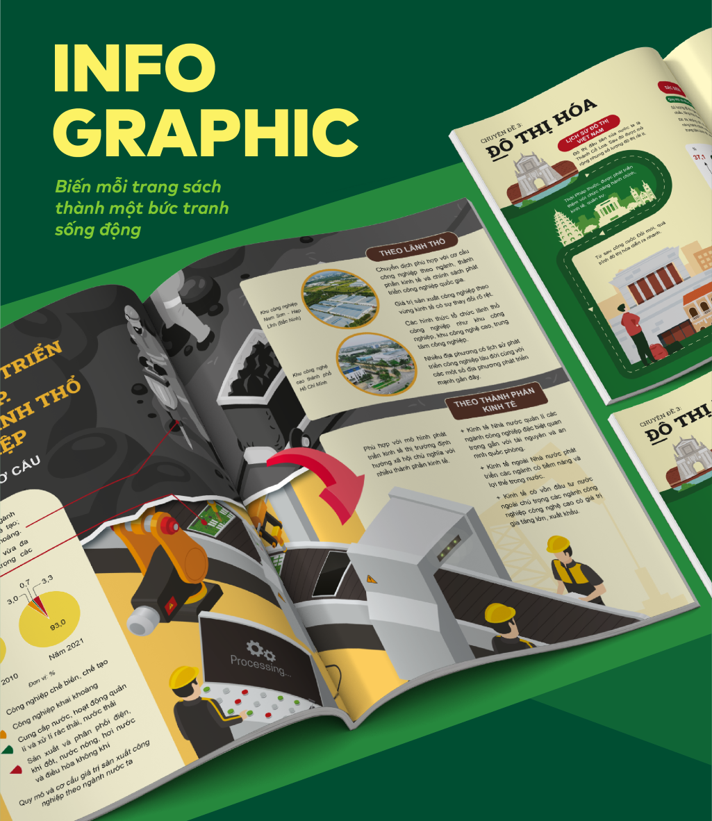 Book - Breakthrough Geography thinking grade 12 - Commonly used for all ...