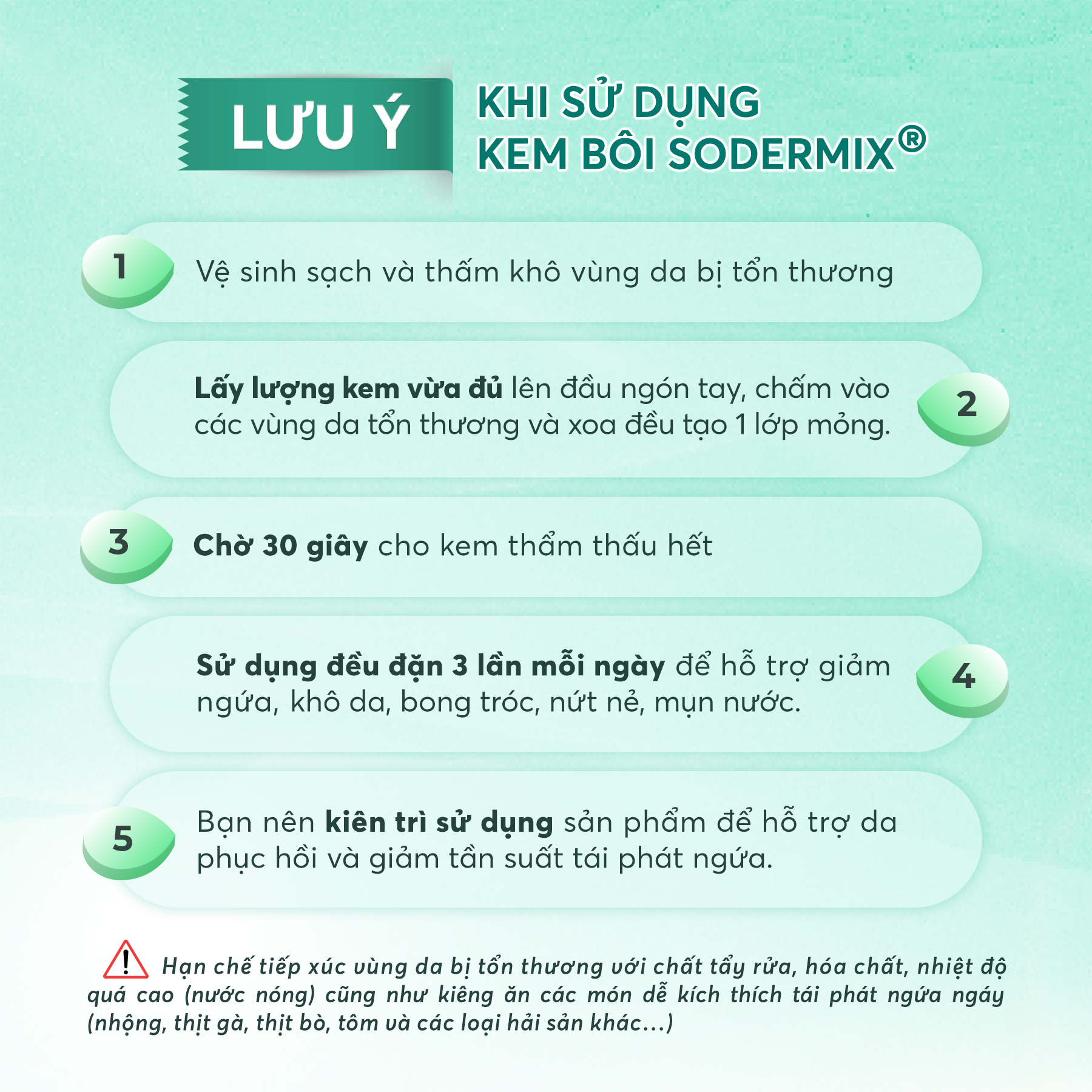 Sodermix - Atopic Dermatitis Cream to Help Reduce Itching, Eczema ...