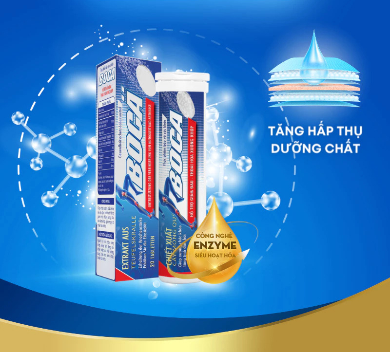 [1 Box OF 20 TABLETS] BOCA bone and joint effervescent tablets ...