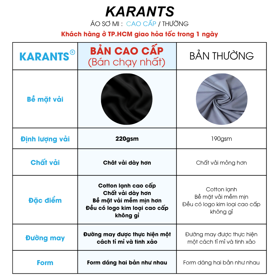 Karants Metal Logo Plain Shirt Long Sleeve Boxy Form Premium Cool ...