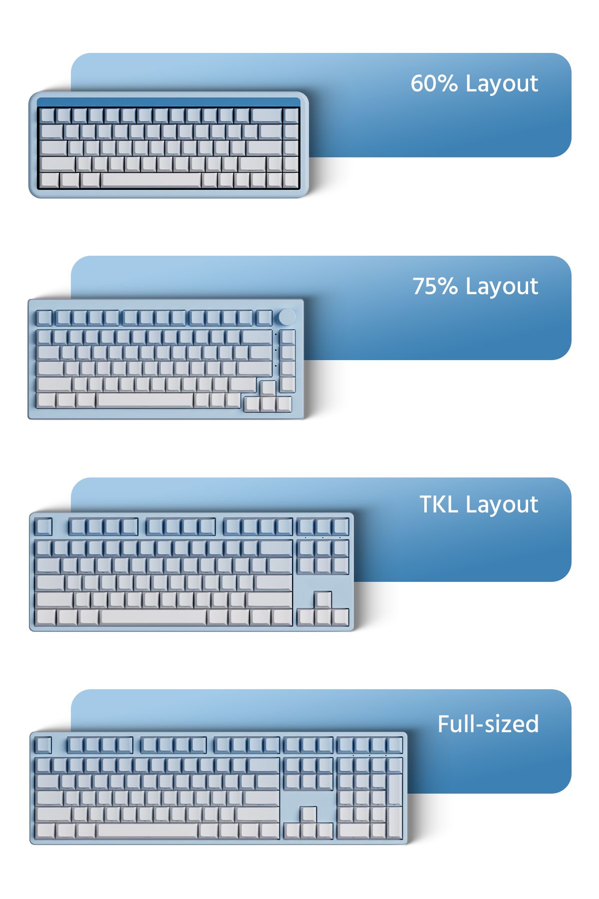 Veekos Blue Gradient Keycaps (PBT Double-Shot / Cherry profile / 135 ...