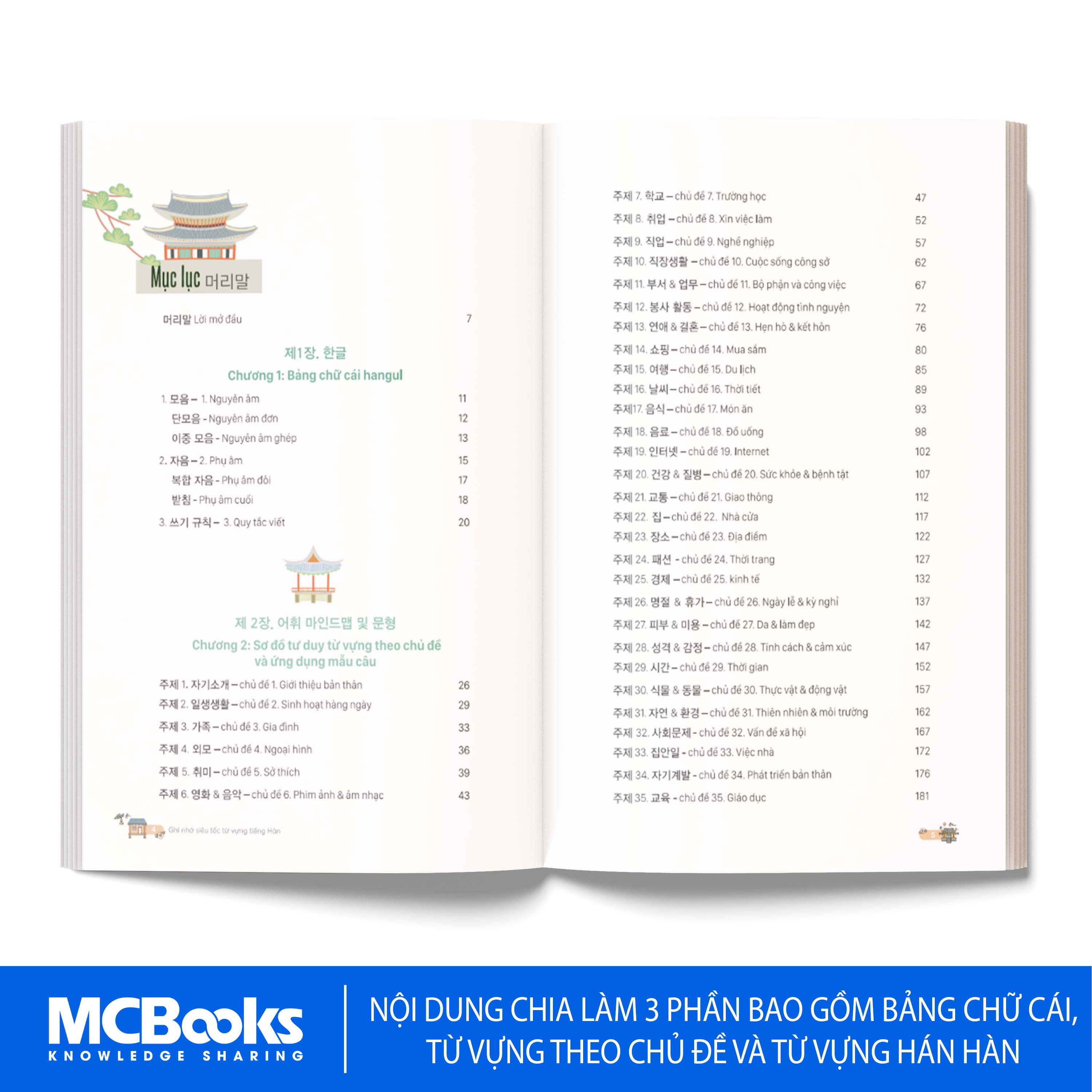 Book - Combo Self-study Korean communication at home - Memorizing ...