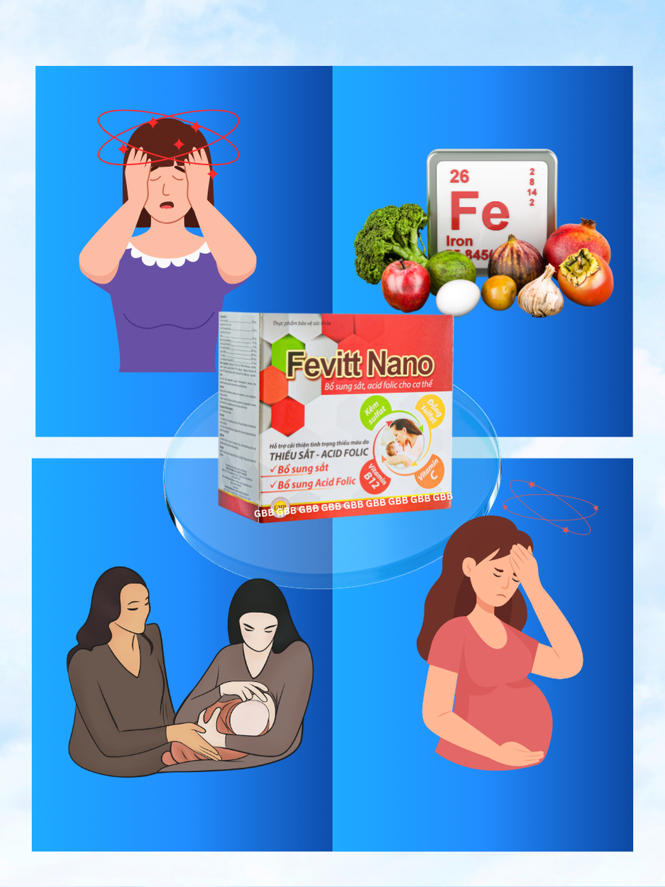 Fevitt Nano iron supplement pills nourish blood and improve anemia (Box ...