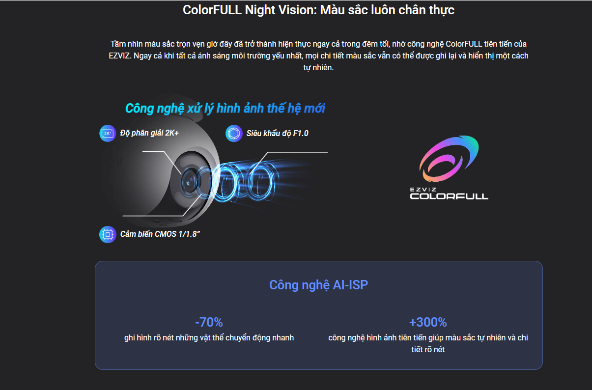 Ezviz H8x Wi-Fi Camera | Shopee Malaysia