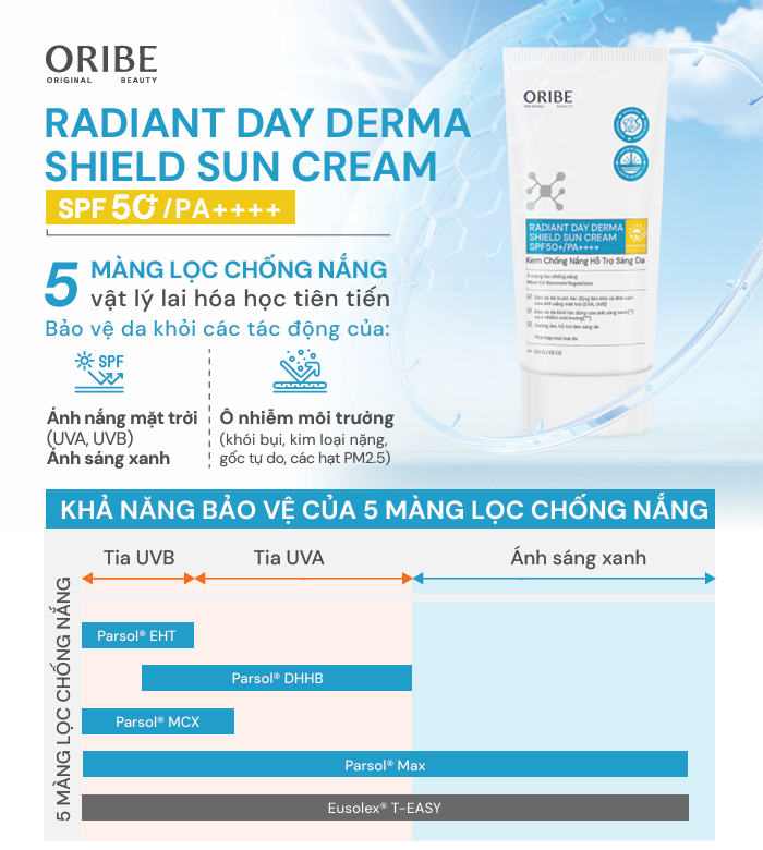 Oribe Radiant Derma Shield SPF 50+ PA++++ sunscreen against UVA/UVB ...