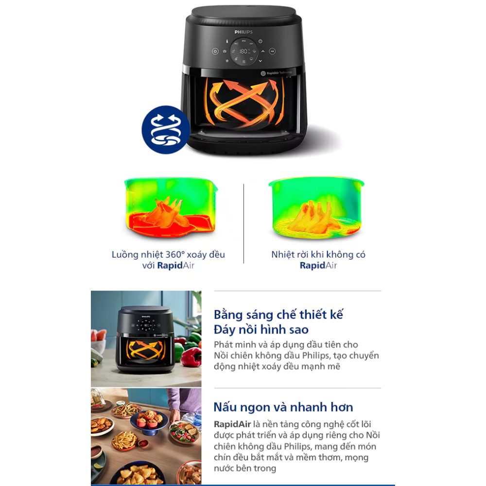 Philips NA220/00 4.2 liter Electronic Oil-Free Fryer |1500W| Glass ...