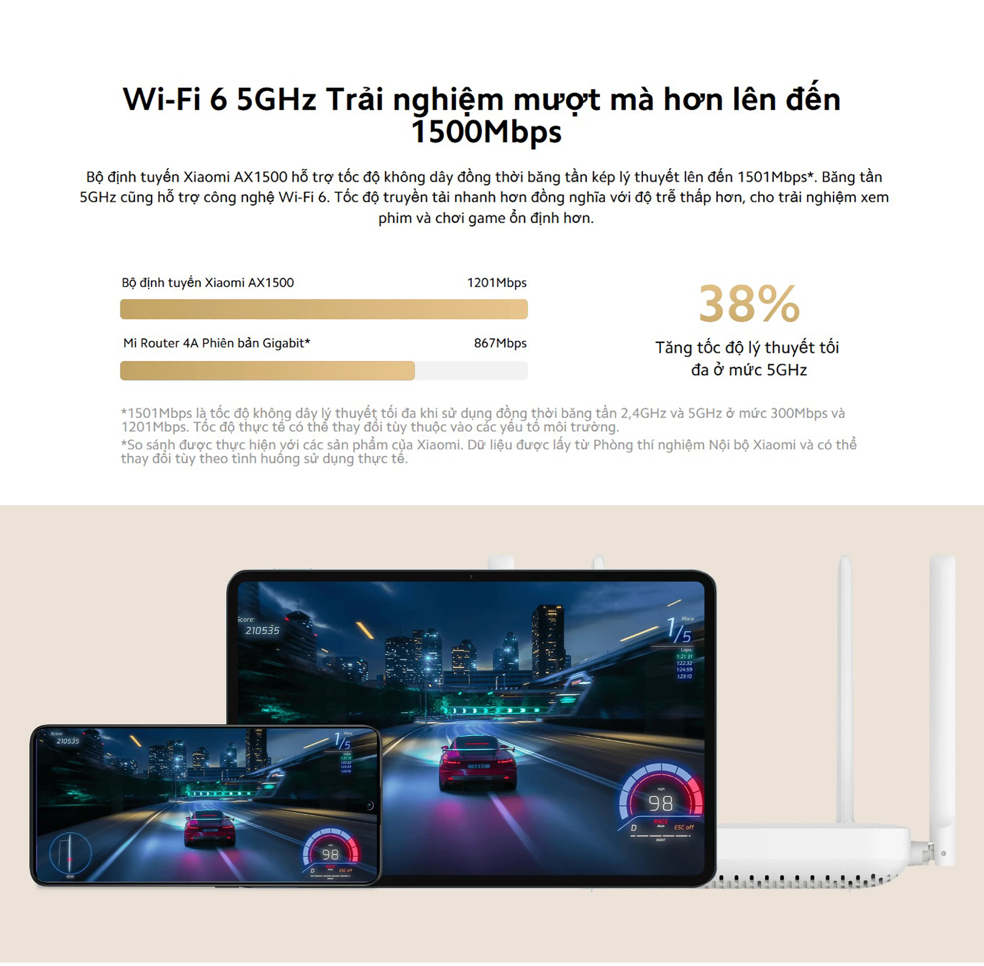 Xiaomi AX1500 wifi router | Wifi 6 Standard | 2.4Ghz and 5Ghz dual band ...