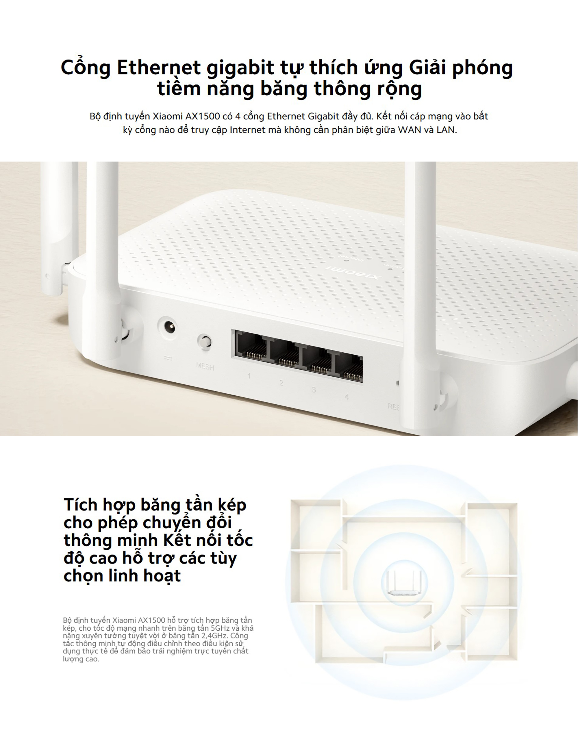 Xiaomi AX1500 wifi router | Wifi 6 Standard | 2.4Ghz and 5Ghz dual band ...