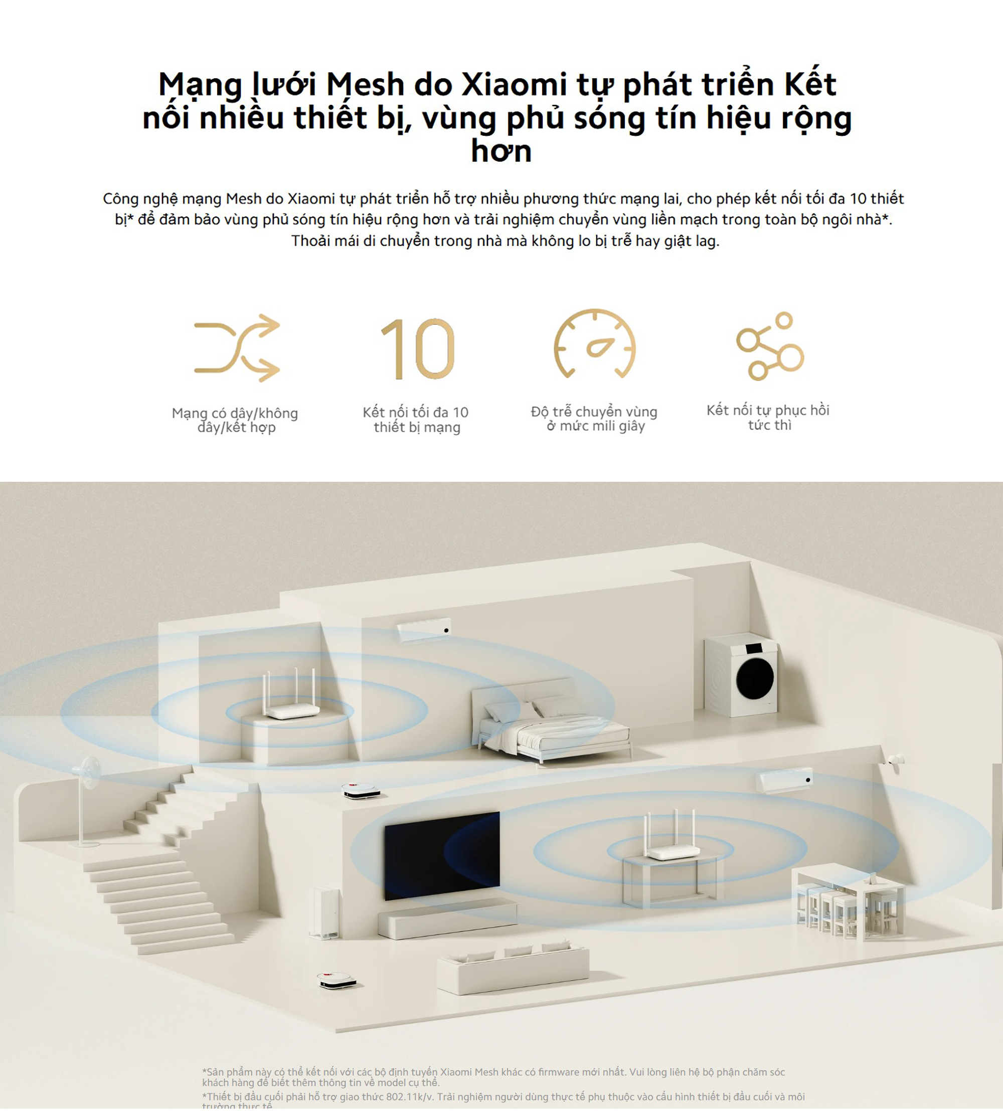 Xiaomi AX1500 wifi router | Wifi 6 Standard | 2.4Ghz and 5Ghz dual band ...