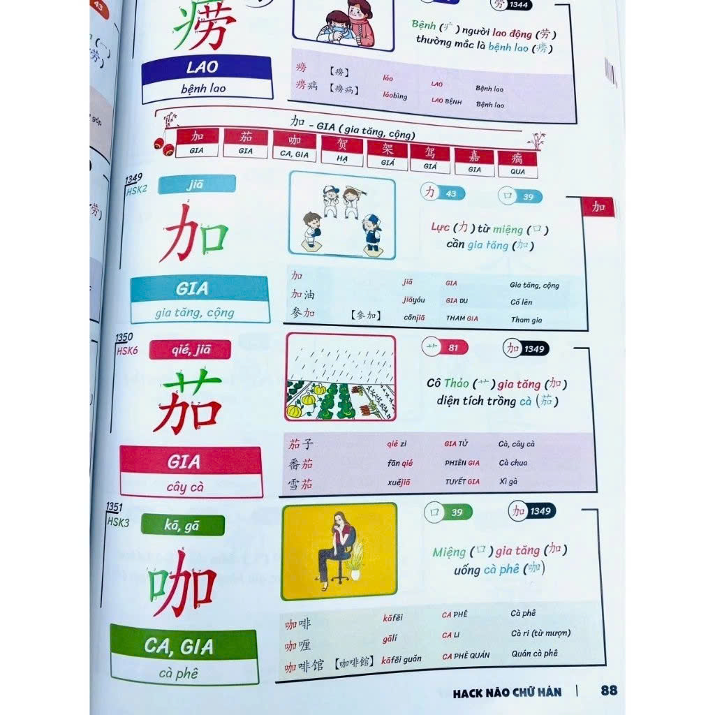 Chinese Book - Brain Hack 3000 Chinese Characters volume 2 (with audio ...