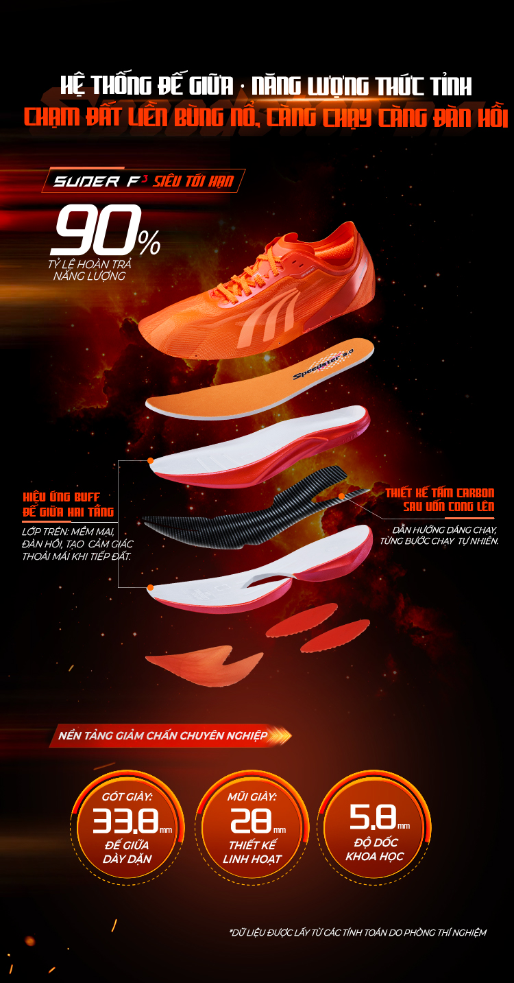 Dowin SPEEDSTER 3 Premium Full Carbon men's and women's running ...