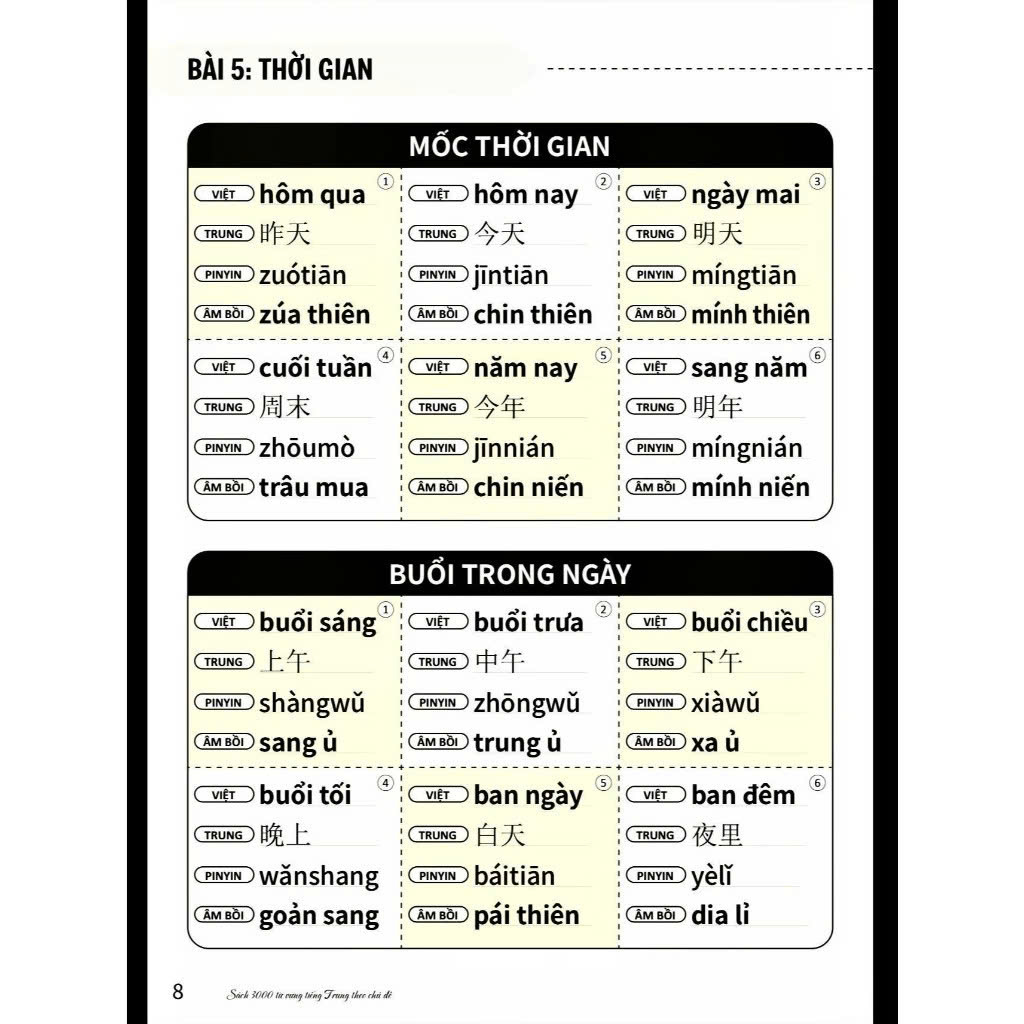 Book - 3000 Chinese vocabulary by topic for beginners (INCLUDED LISTEN ...