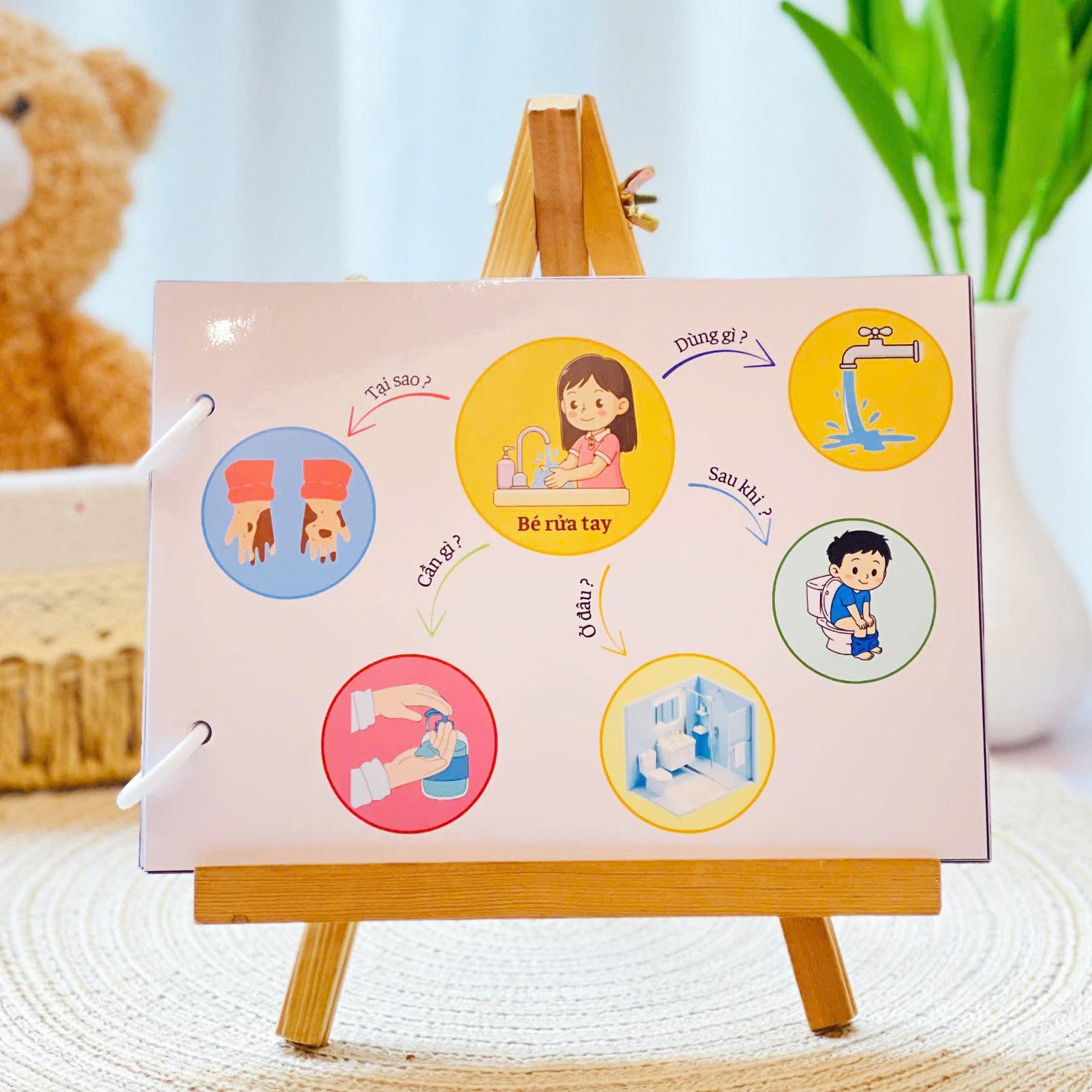 [EVON] - Set of Learning Materials Cards to Help Children Learn to ...