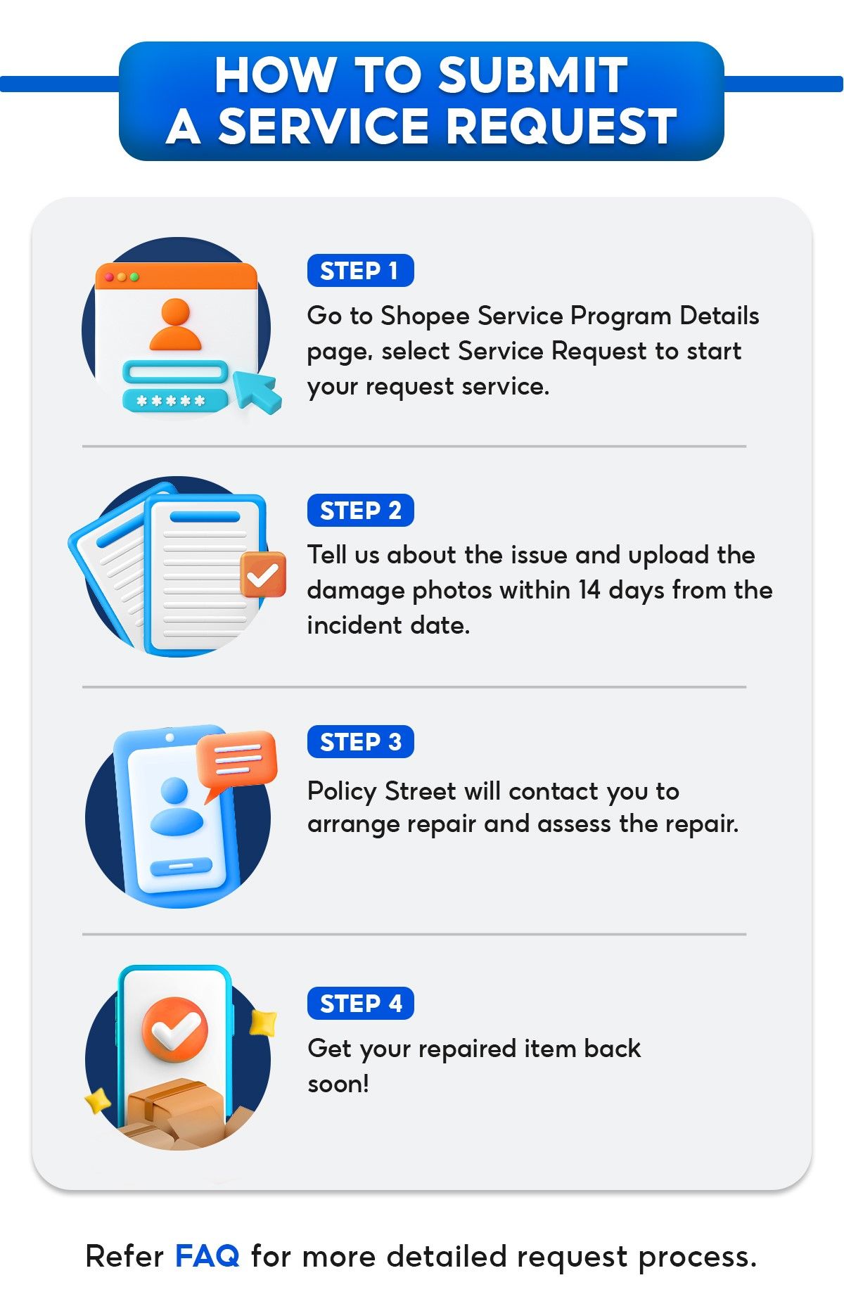 Shopee Insurance