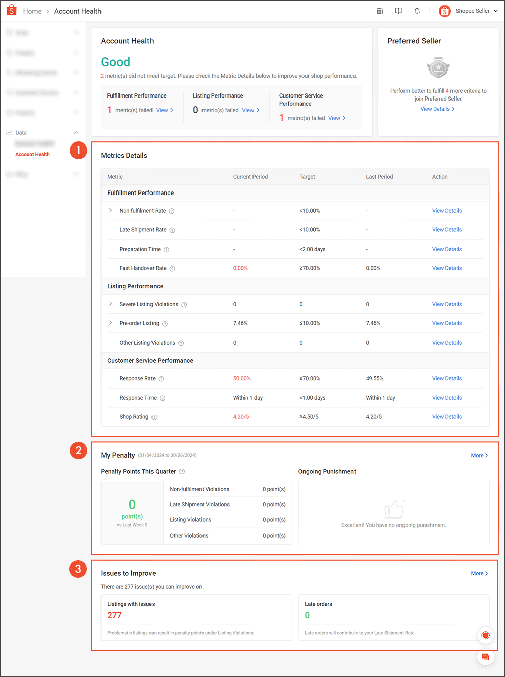 Managing Account Health | MY Seller Education [Shopee]