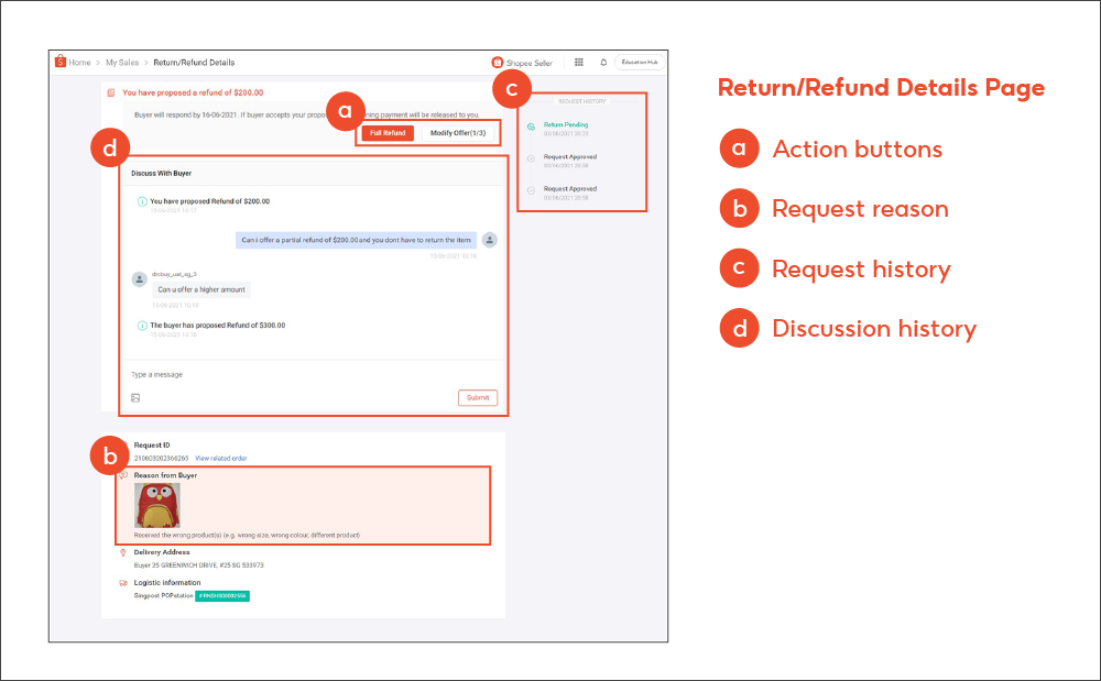 Navigating the Return/Refund dashboard | Shopee MY Seller Education Hub