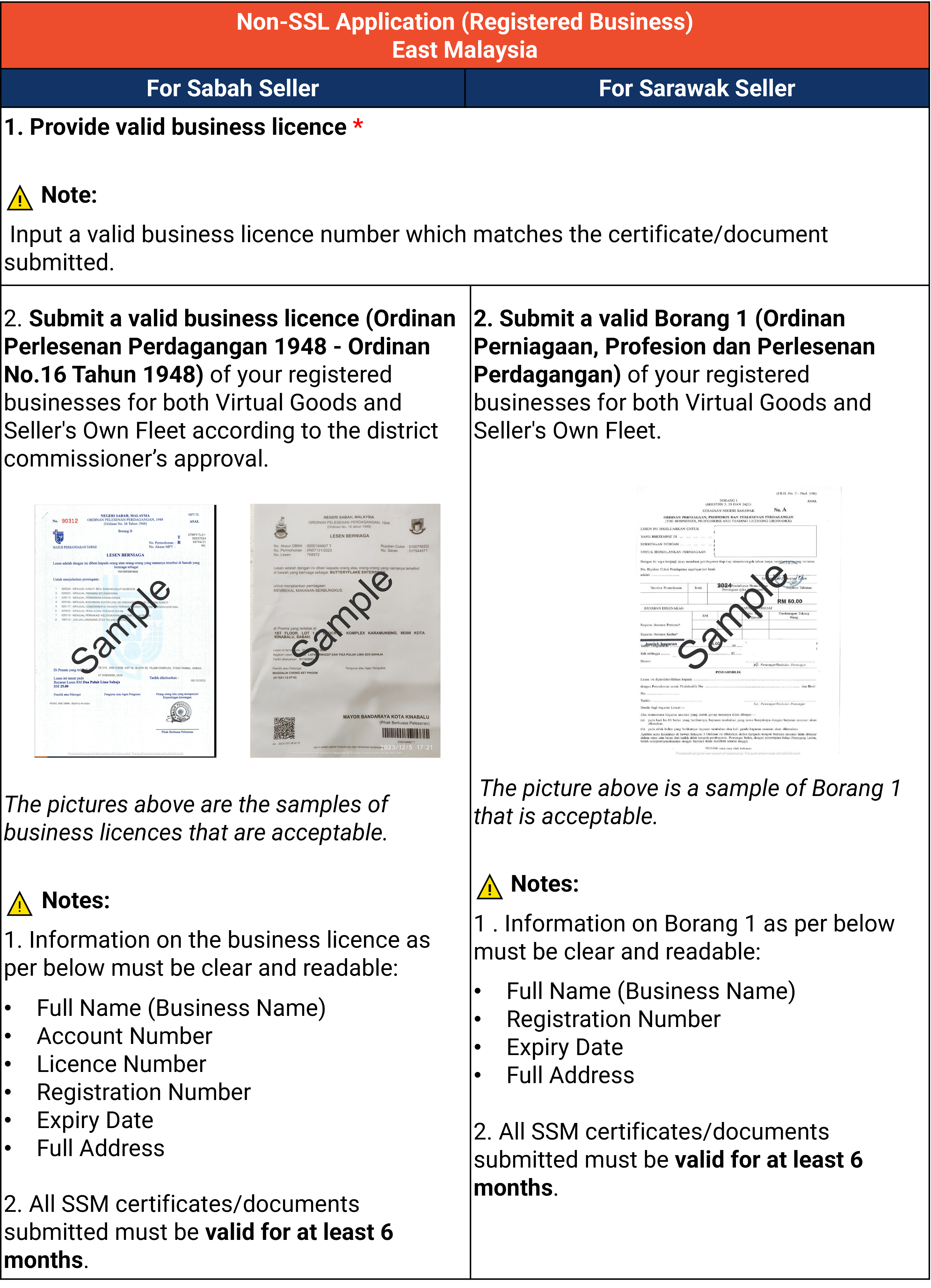 Update on Non-Shopee Supported Logistics Application | Shopee MY Seller ...