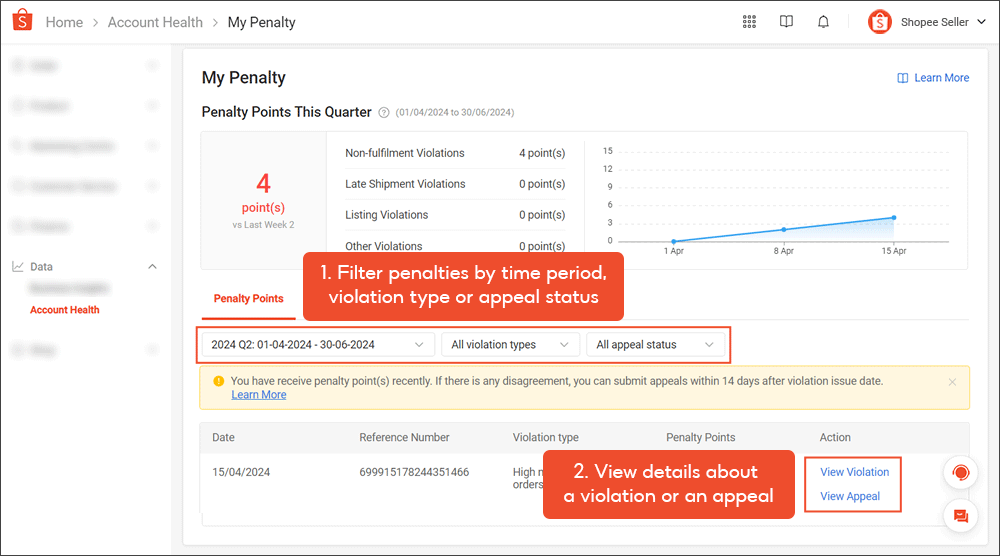 Managing Account Health | MY Seller Education [Shopee]