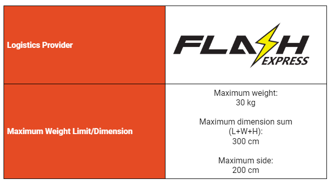 Introduction to Flash Express (Shopee Supported Logistics) | Shopee MY ...
