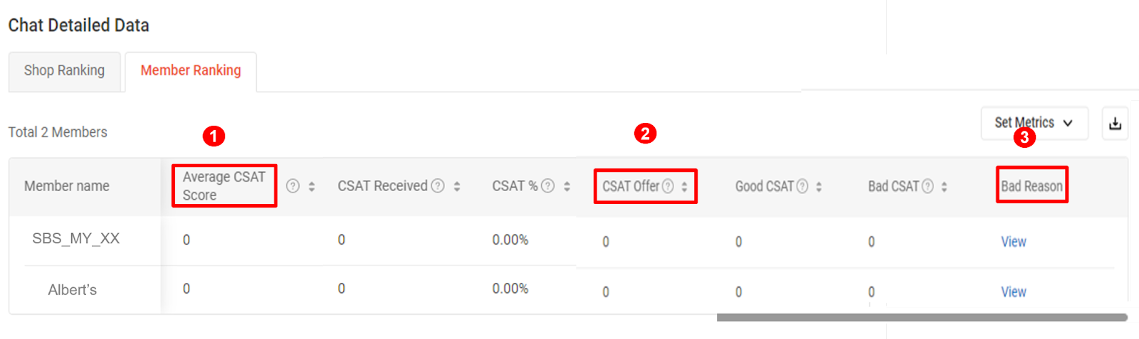 Customer satisfaction data | MY Seller Education [Shopee]