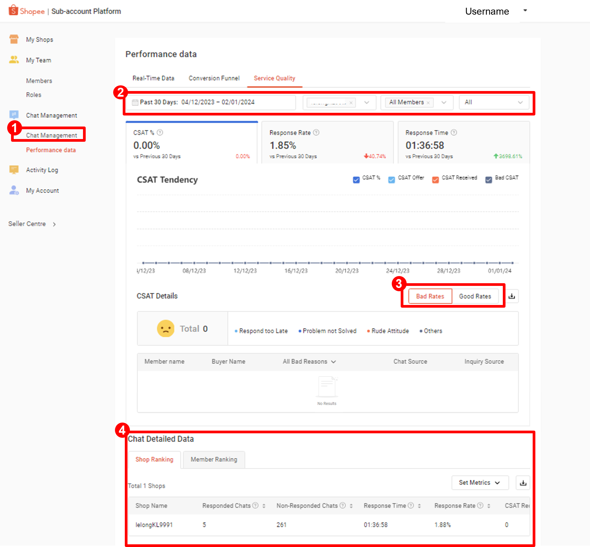 Customer satisfaction data | MY Seller Education [Shopee]