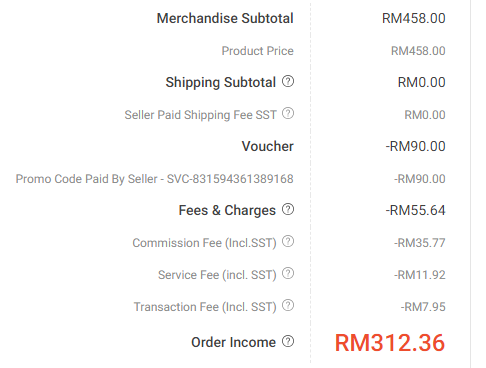 Shopee's Service Fee | Shopee MY Seller Education Hub