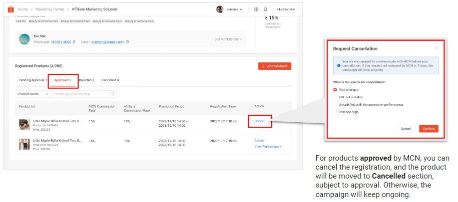 Shopee's Multi-Channel Network Partner | Shopee MY Seller Education Hub