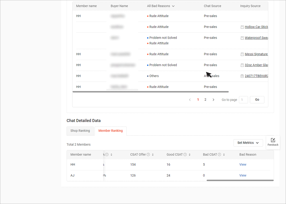 Customer satisfaction data | MY Seller Education [Shopee]