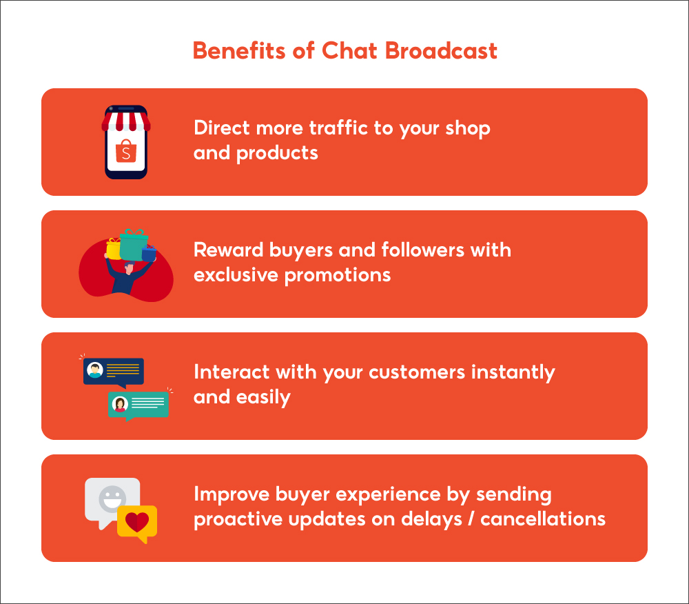 What is Chat Broadcast? | MY Seller Education [Shopee]