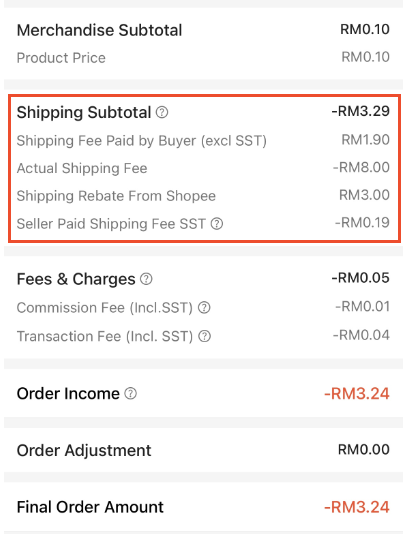 Overcharged Shipping Fee | Shopee MY Seller Education Hub