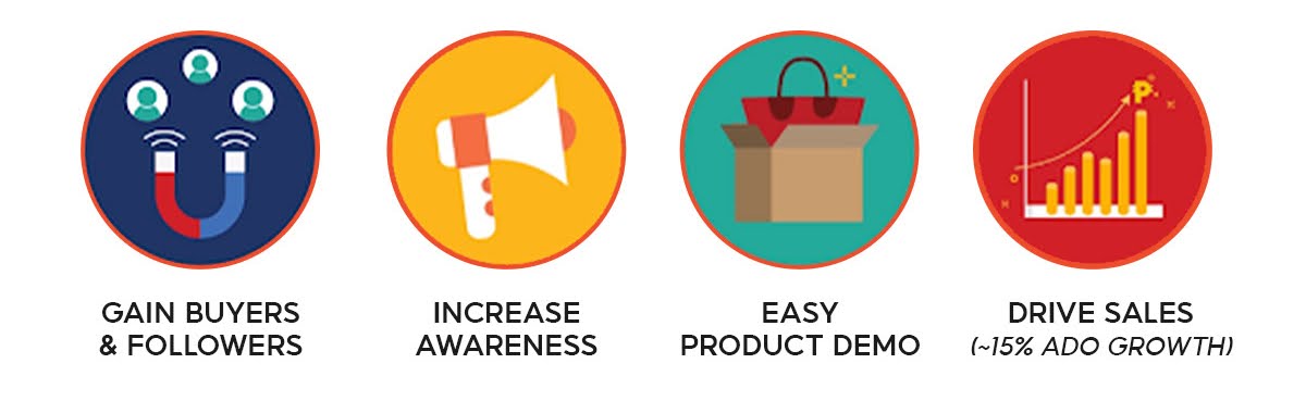 Introduction to Shopee Video | Shopee MY Seller Education Hub