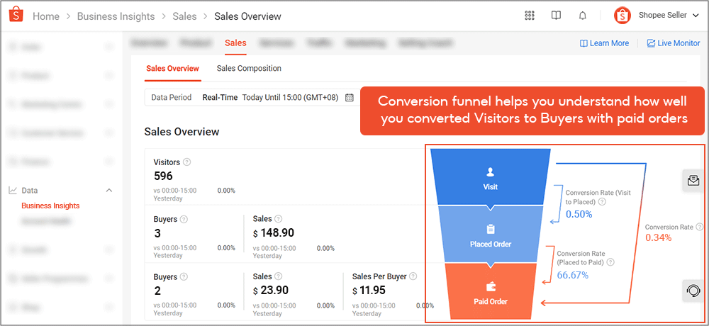 Seller Education Hub