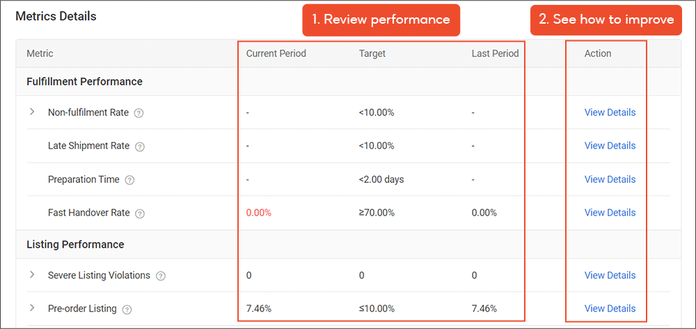 Managing Account Health | MY Seller Education [Shopee]