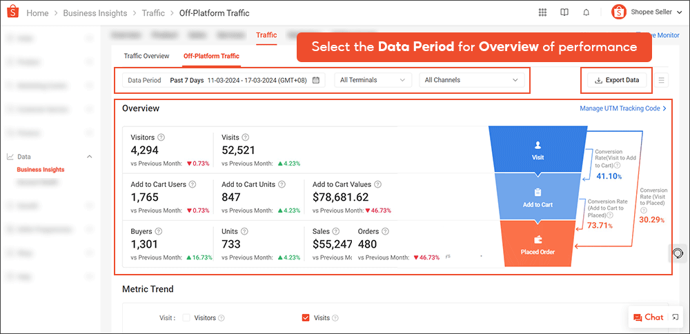 Using Off-Platform Traffic| MY Seller Education [Shopee]