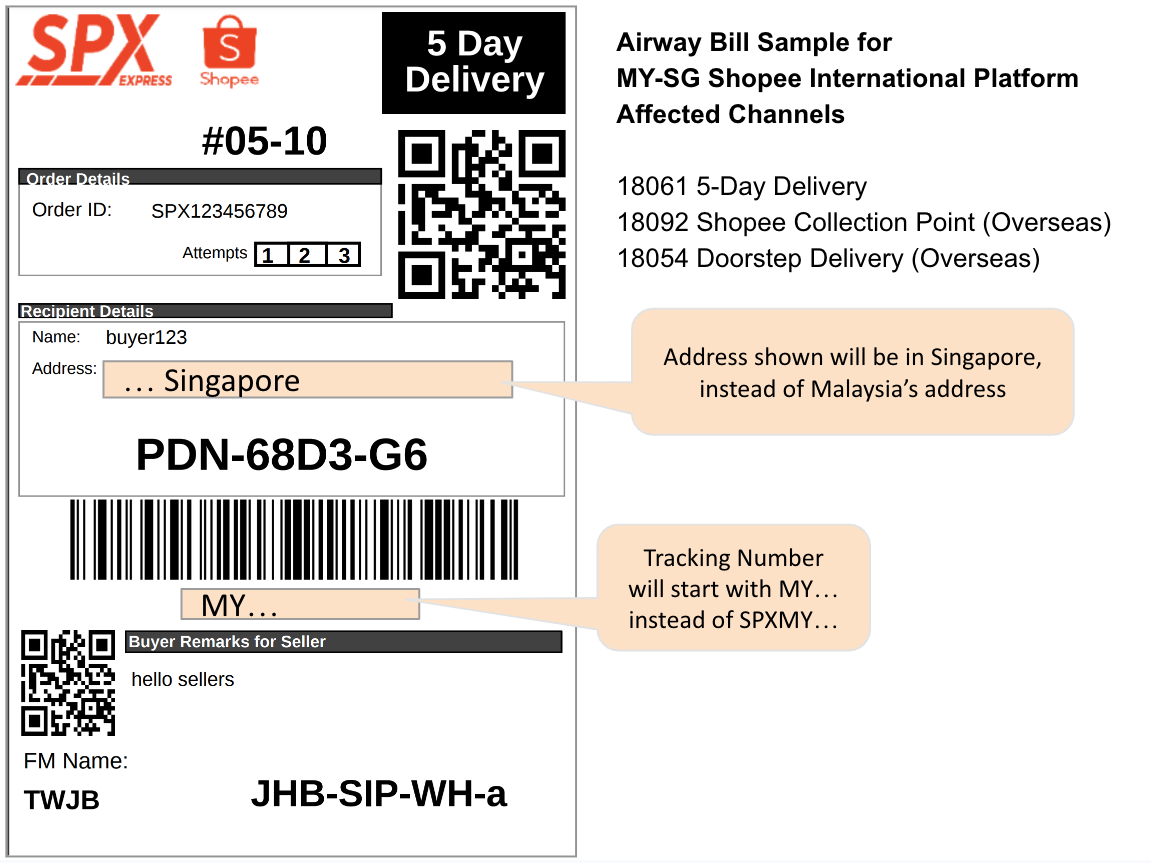 [MY] Important Update for MY-SG Shopee International Platform (SIP) and ...